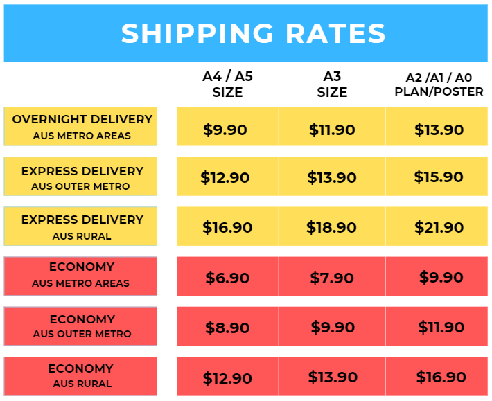 Shipping – Print Online AU